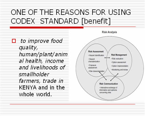 National Executive Codex Committee – Kenya Bureau of Standards